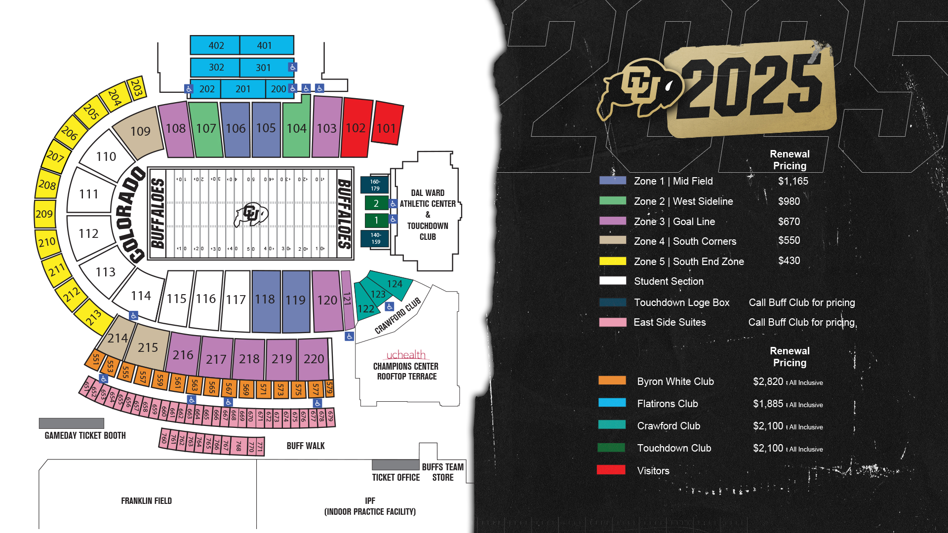 2025 Football Season Ticket Renewals